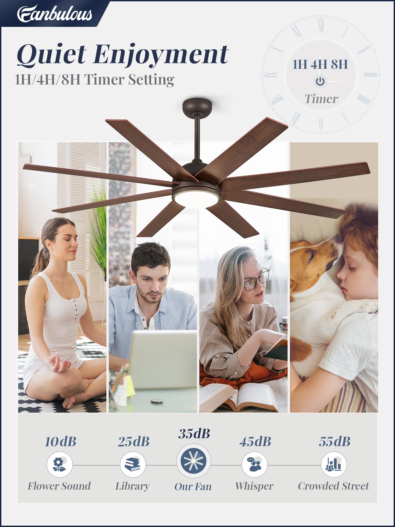 Snapklik.com : Fanbulous 65 Inch Ceiling Fans