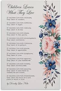 Amazon.com: Children Learn What They Live Poem Dorothy Law Nolte Wall ...