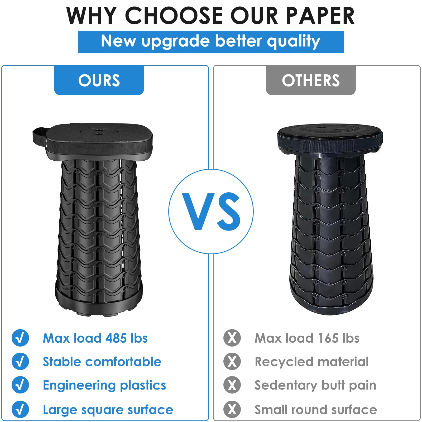 Snapklik.com : 2 Pack Folding Camping Stool,Square Collapsible Portable ...