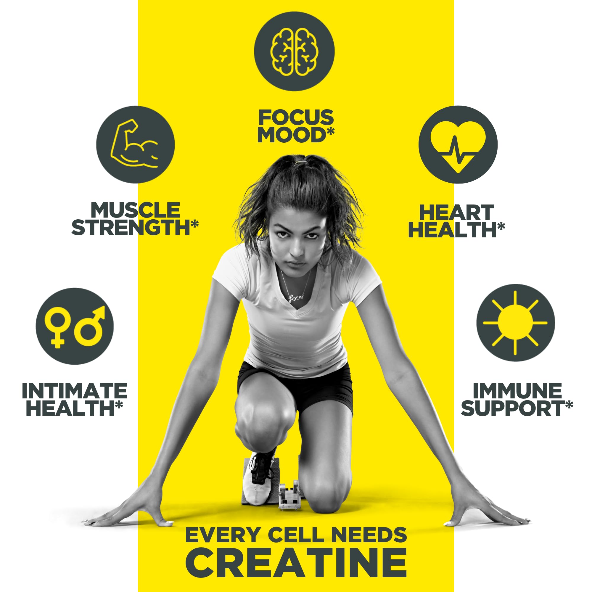 Snapklik.com : CON-CRET Creatine HCl Powder Supports Muscle, Cognitive ...