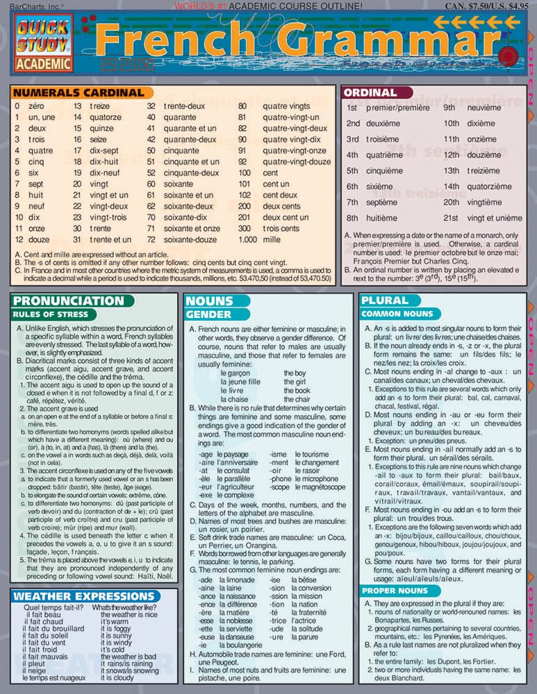 French Grammar: QuickStudy Laminated Reference Guide: Romero, Dora ...