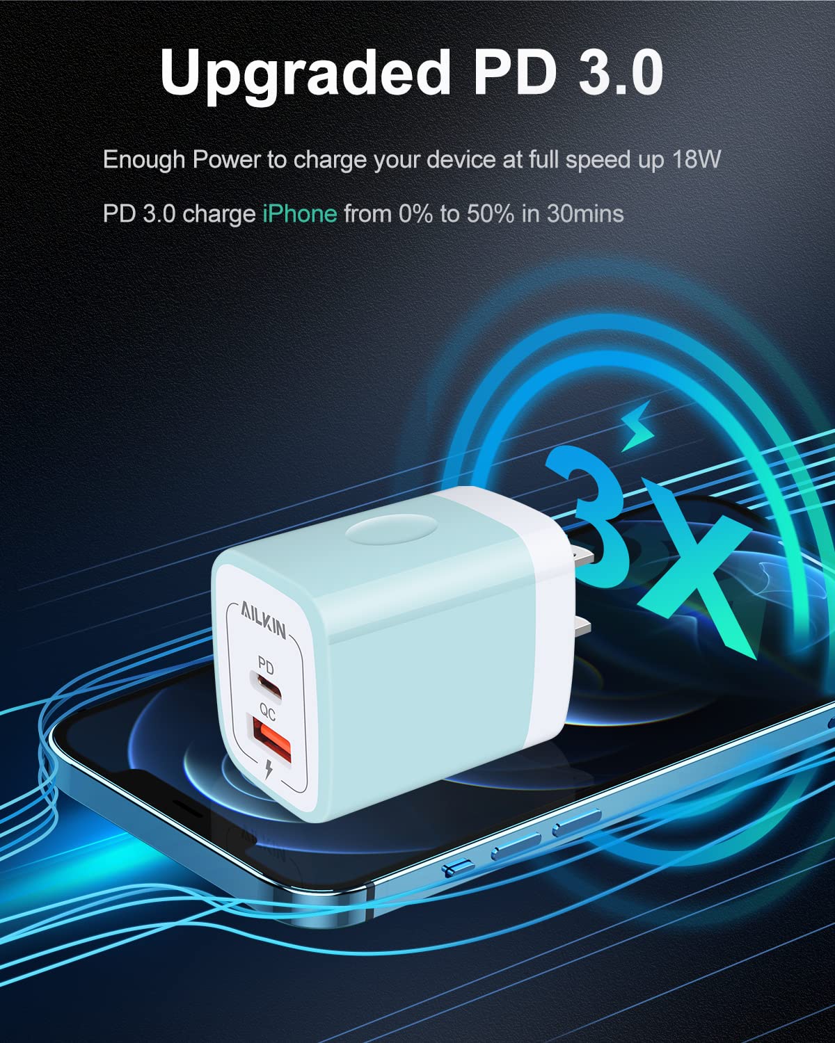 Snapklik.com : 3pack Dual Port USB C Power Adapter, Usbc Pd 3.0