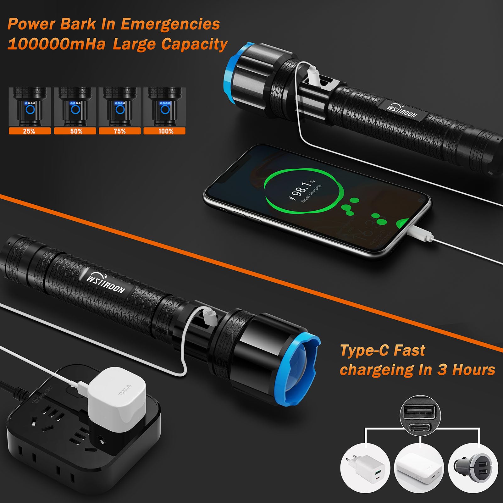 Rechargeable LED Flashlight High Lumen Battery Powered, Powerful ...