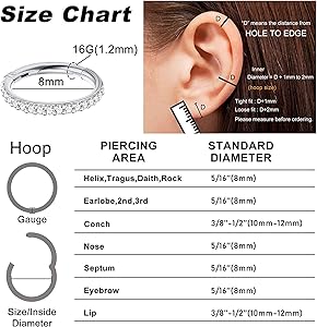 Tabella Delle Misure Per Piercing All'orecchio Quale Orecchio è