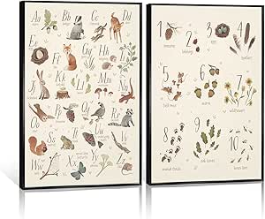 Amazon.com: 2 Piece Framed Preschool Educational Learning Posters for ...