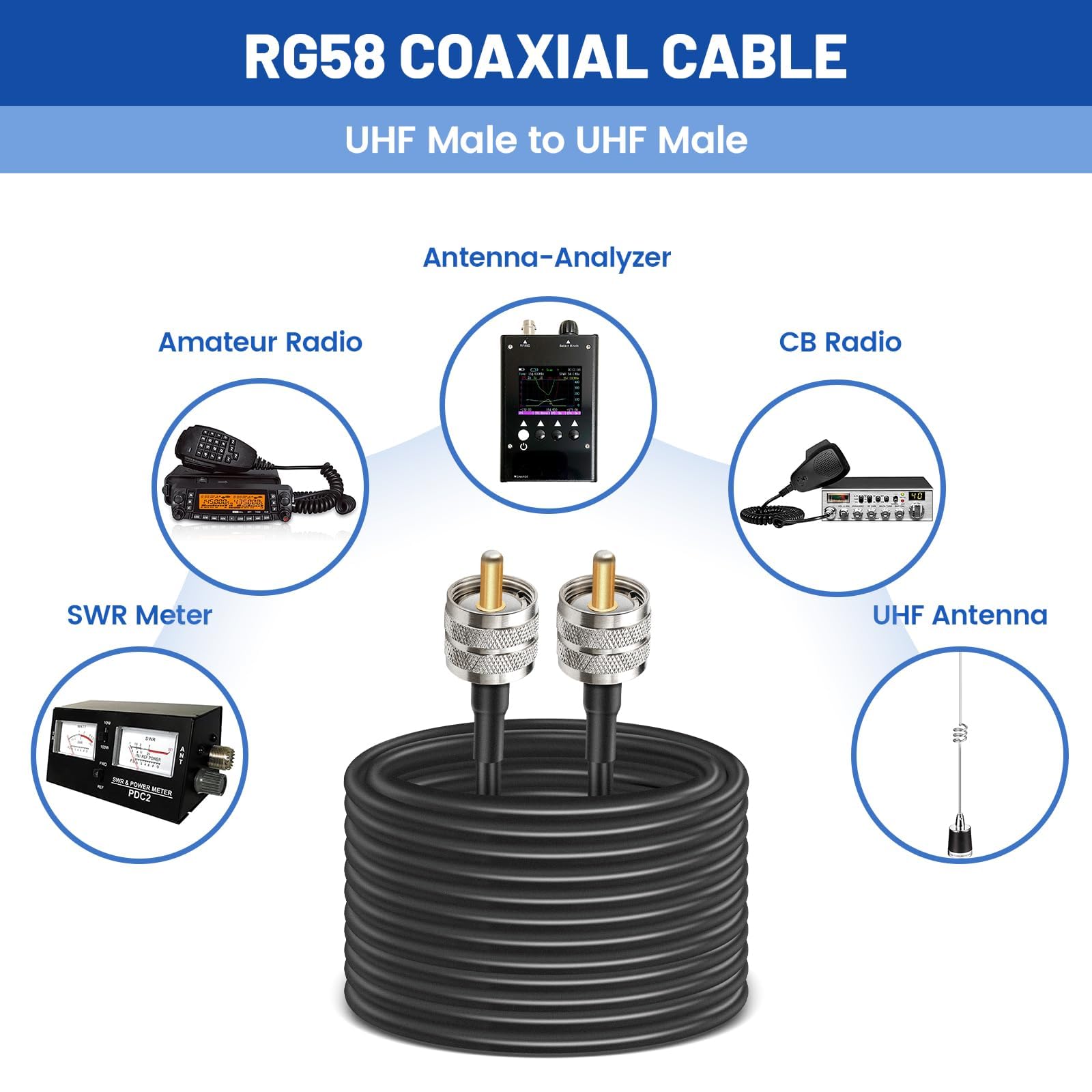 Snapklik.com : Anina CB Coax Cable 20FT RG58 PL259 UHF Male To UHF Male ...