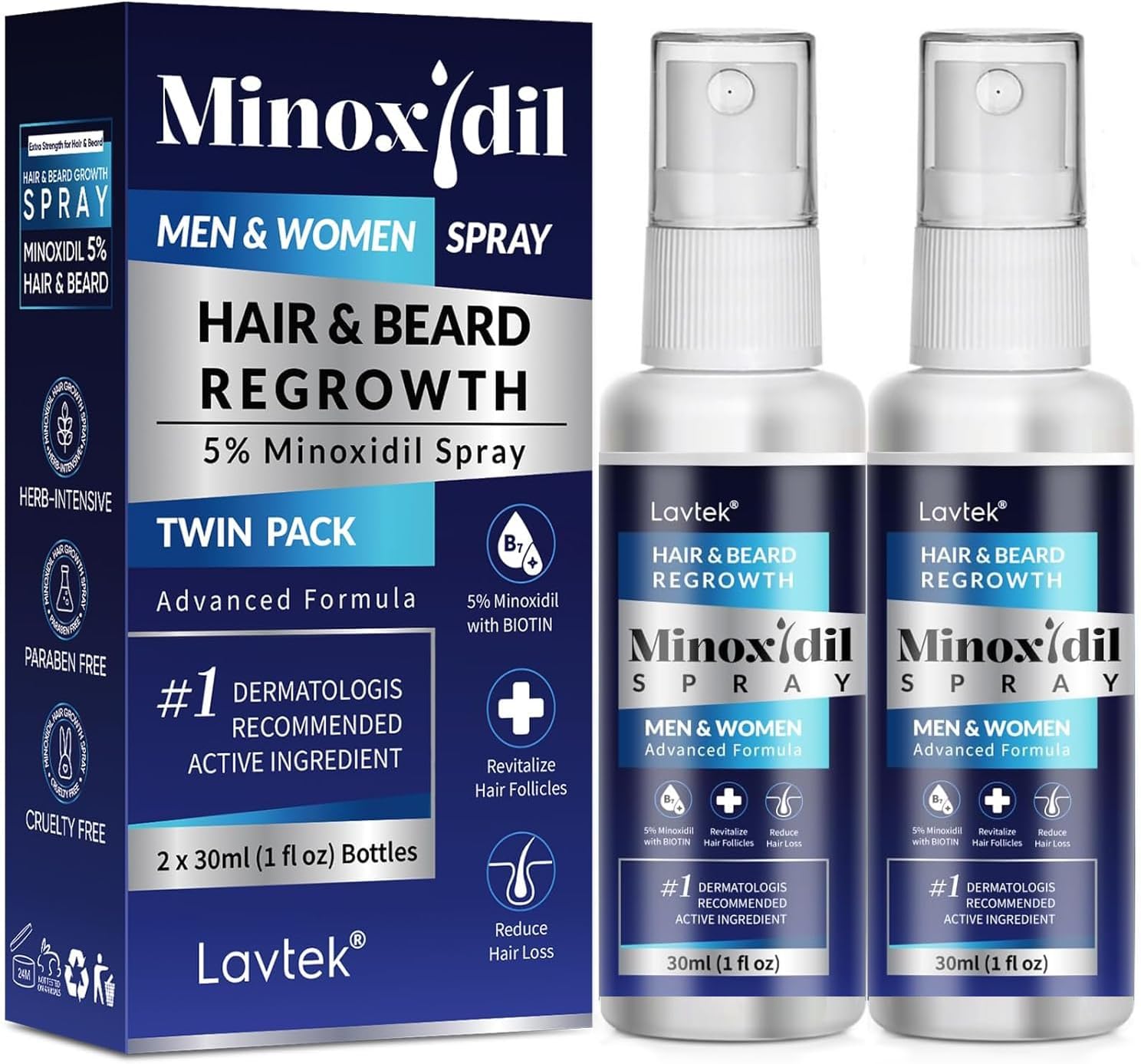 Amazon.com : 5% Minoxidil for Men Hair, Minoxidil for Women Hair Growth ...