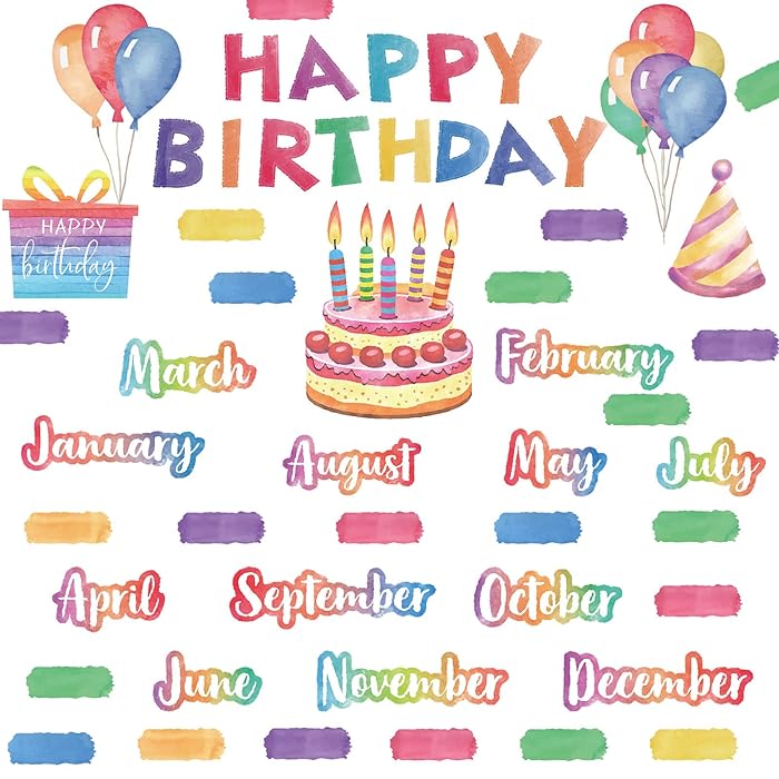 Buy 72 Pieces Happy Birthday Bulletin Board Set Watercolor Birthday ...