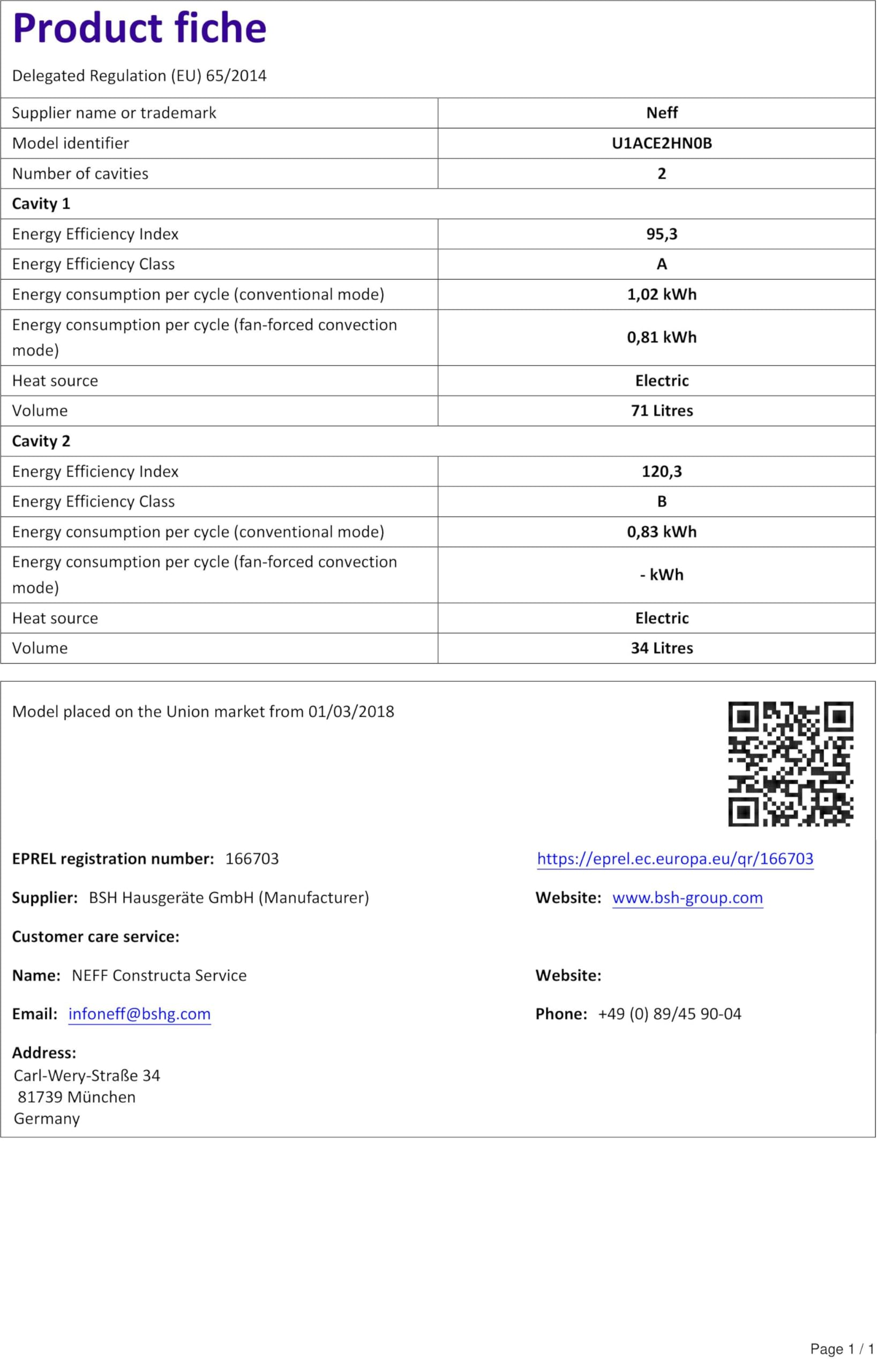 Neff T36FBE1L0 N 30, Built-in Induction hob 60 cm Black : Amazon.co.uk ...