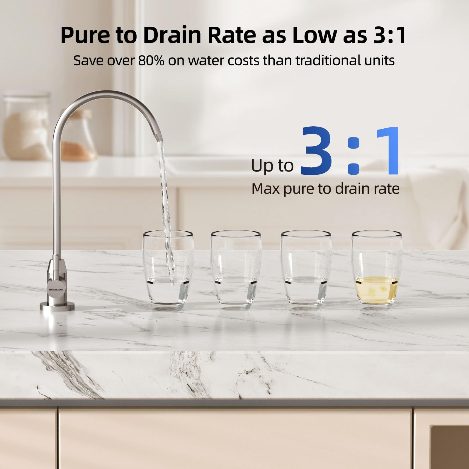 Snapklik.com : Tankless Reverse Osmosis System, 400GPD Ro Water Filter ...