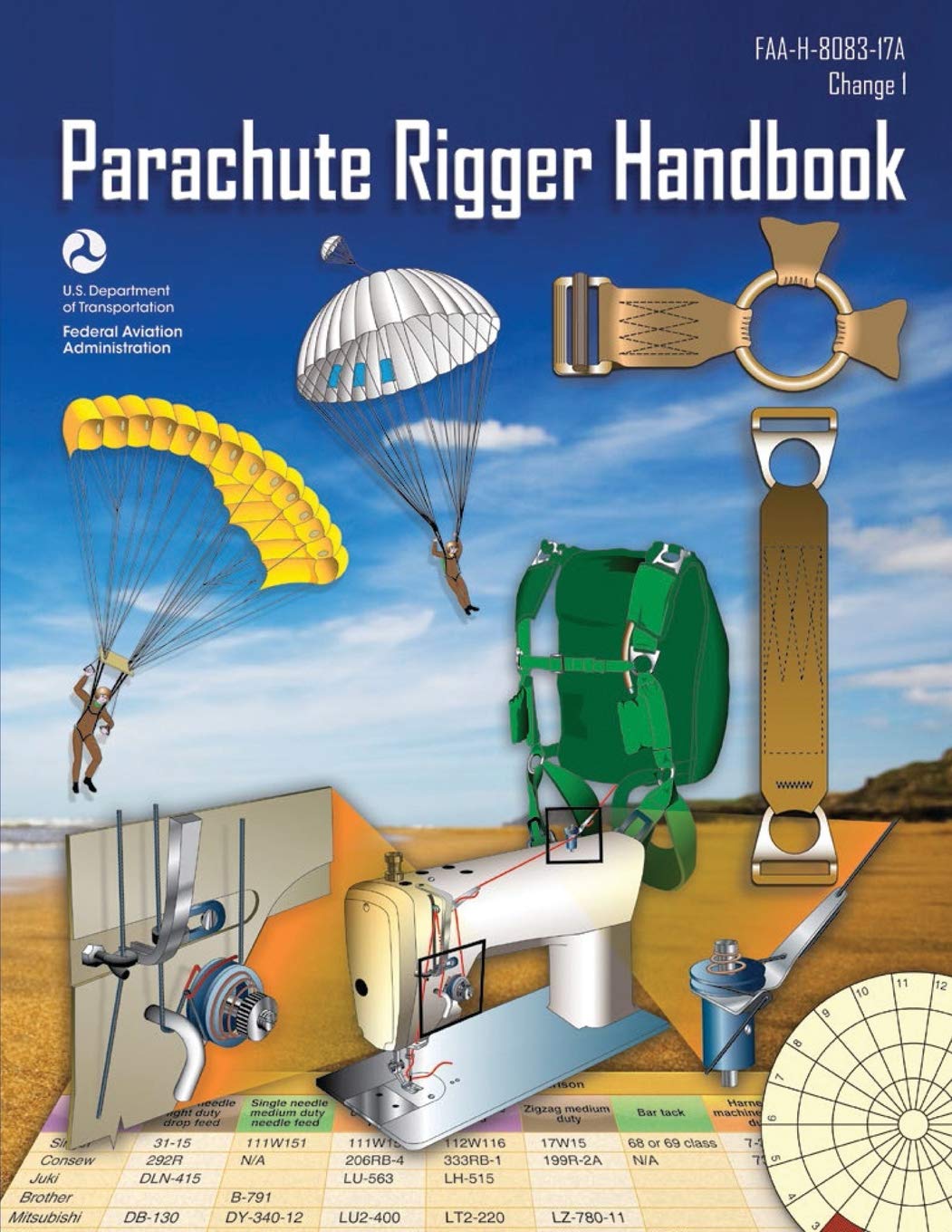 Parachute Rigger Handbook: FAA-H-8083-17A (Change 1, December 2015 ...