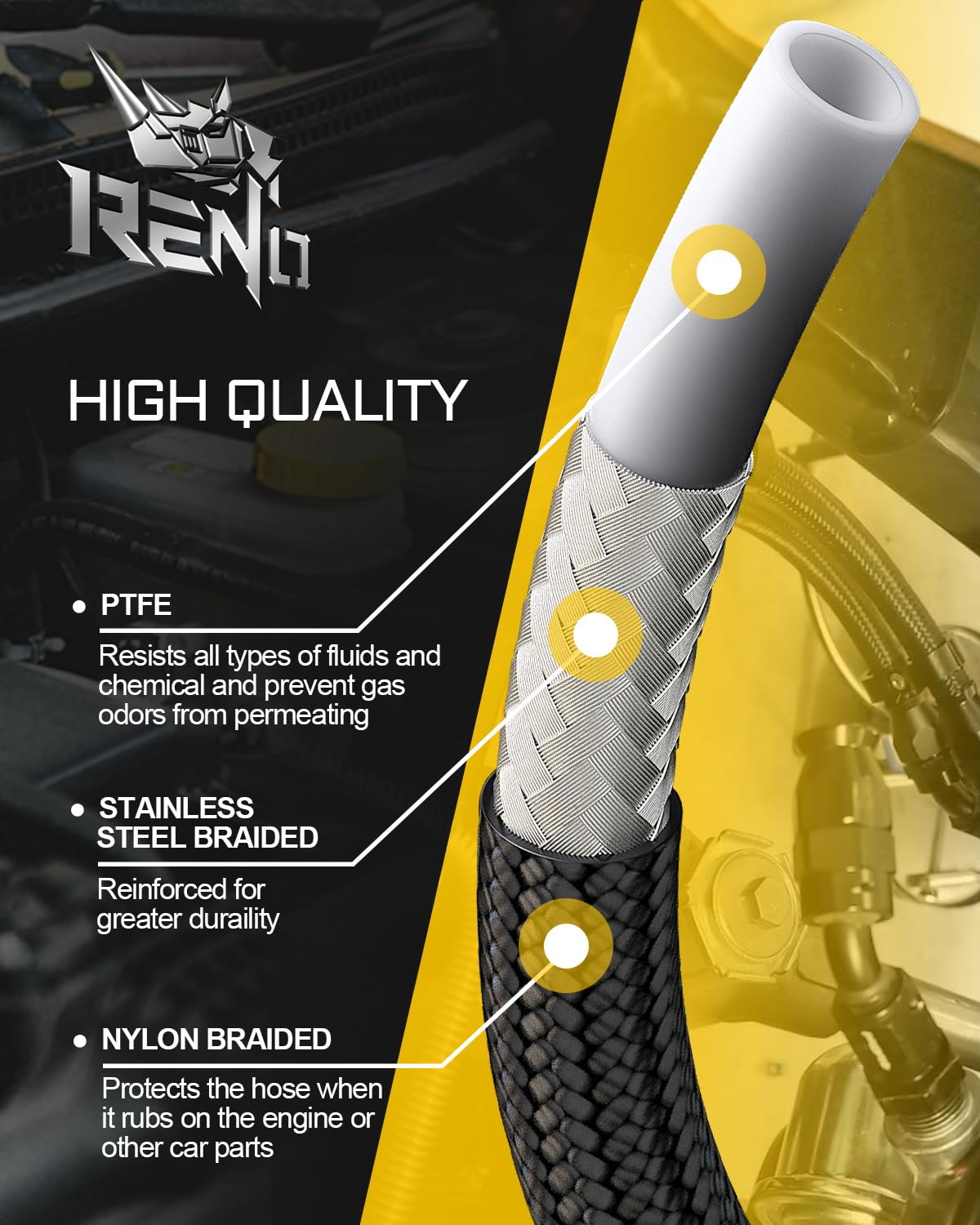 Snapklik.com : RENO PTFE Fuel Line Fitting Kit, E85 Nylon Braided Fuel ...