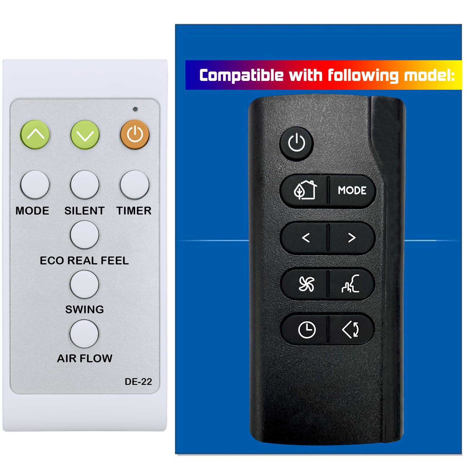 Amazon.com: Replacement Remote Control for Delonghi Portable Air ...