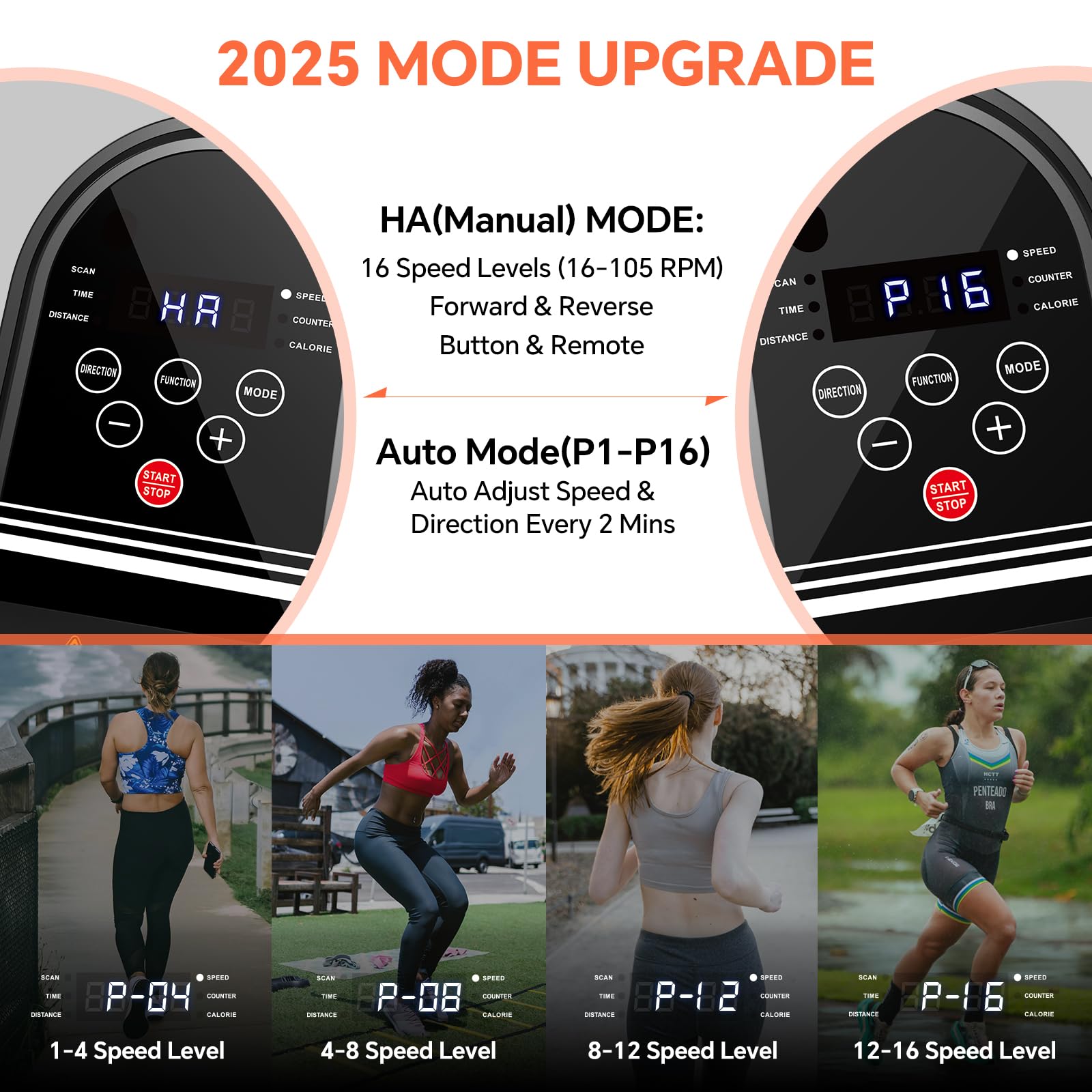 Snapklik.com : 2025 New 16 Levels Speed Under Desk Elliptical Machine ...
