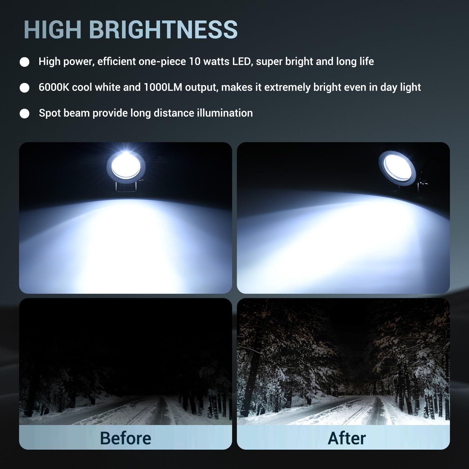 Snapklik.com : 2Pcs 10W Spot Mini LED Work Light 2 Inch Round LED ...