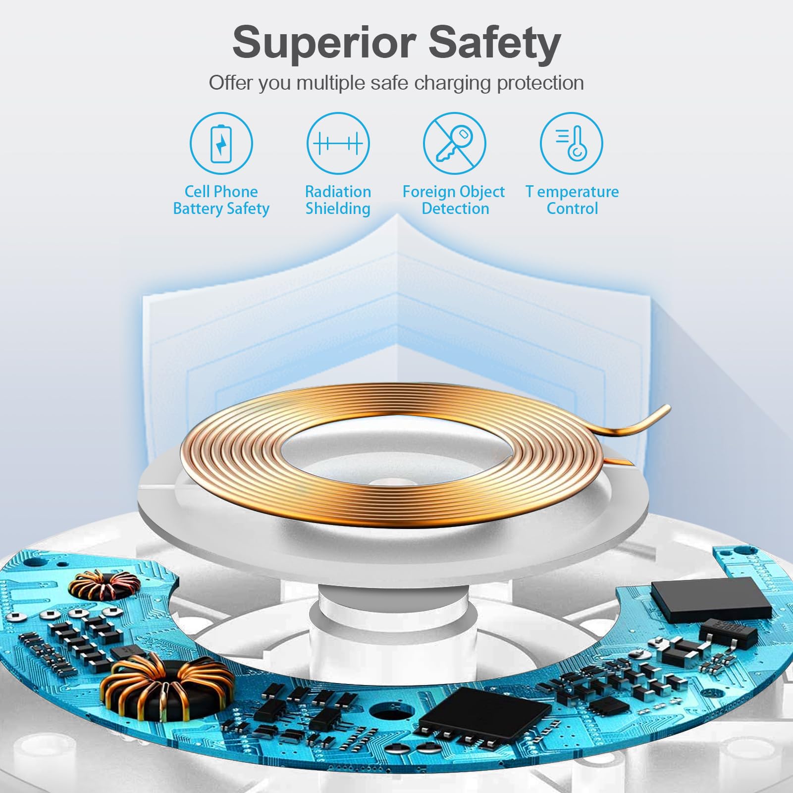 Snapklik.com : 15W Pixel 7a 8a Wireless Charger Pad Fast Charging For ...