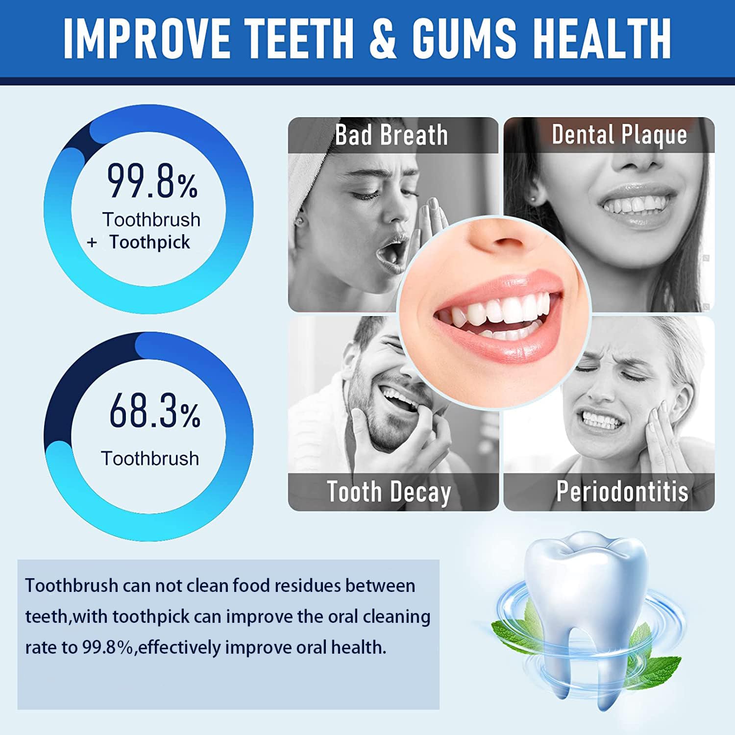 Snapklik.com : Toothpicks,Tooth Picks Flossers