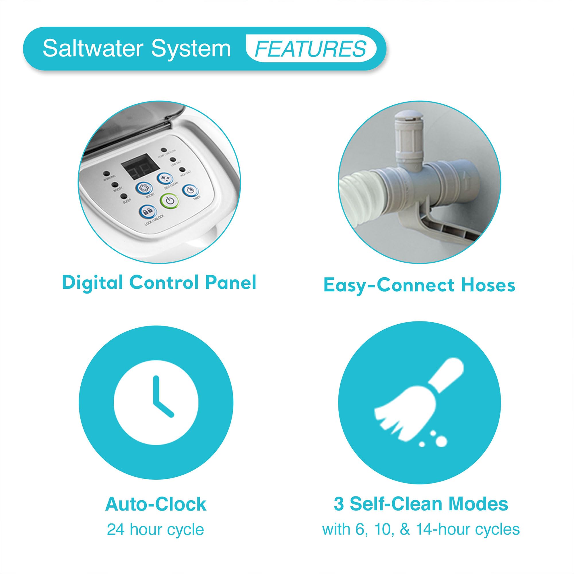 Snapklik.com : Intex Krystal Clear Saltwater Pool Chlorine System For ...