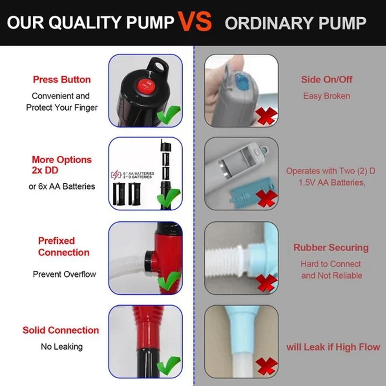 Portable Power Battery Pump, 2024 New Portable Battery Pump for Gas ...