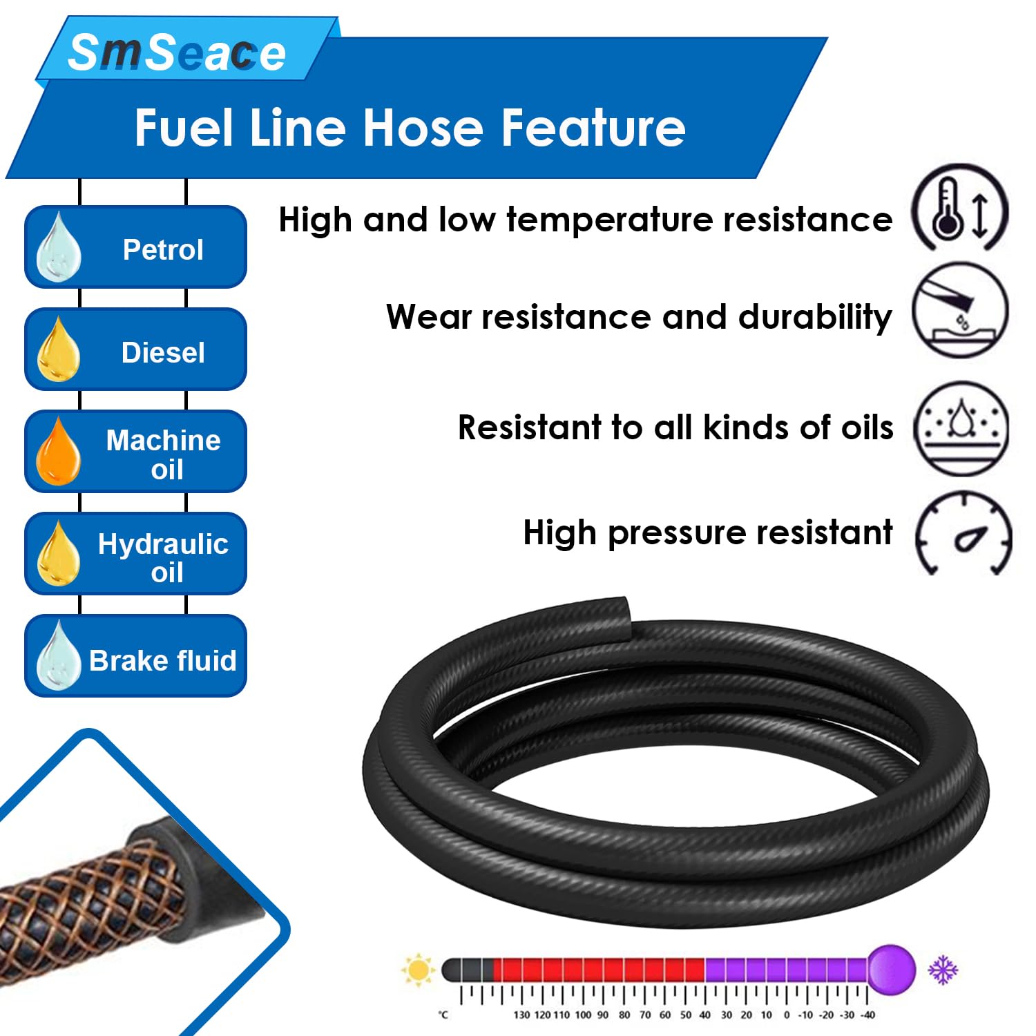 Snapklik.com : Smseace 25pcs 3.3Ft 5-Size Fuel Line Hose Kit - 3/8 Inch ...