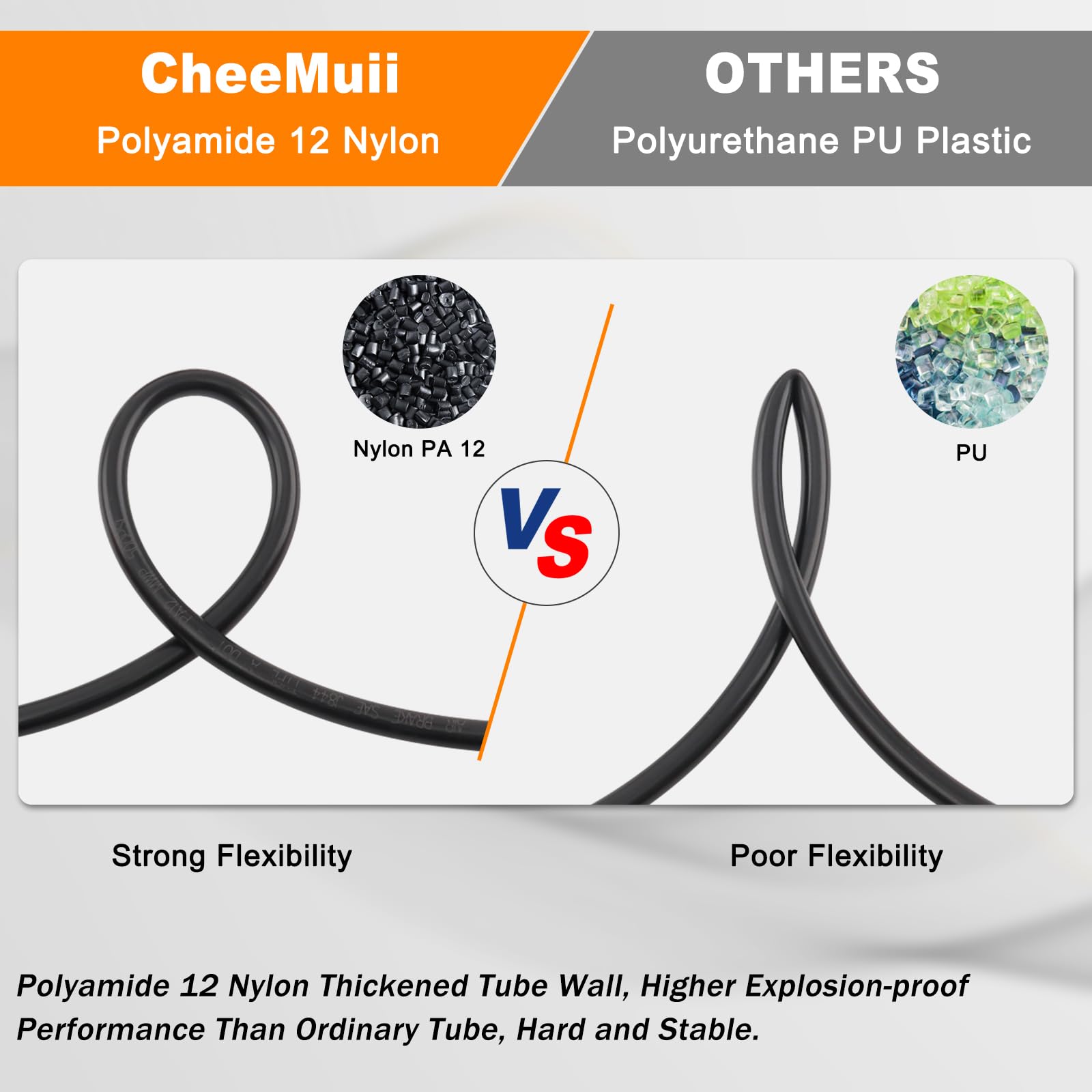 Snapklik.com : 3/8 Pneumatic Tubing 20 FT PA12 Nylon DOT Air Line 3/8 ...