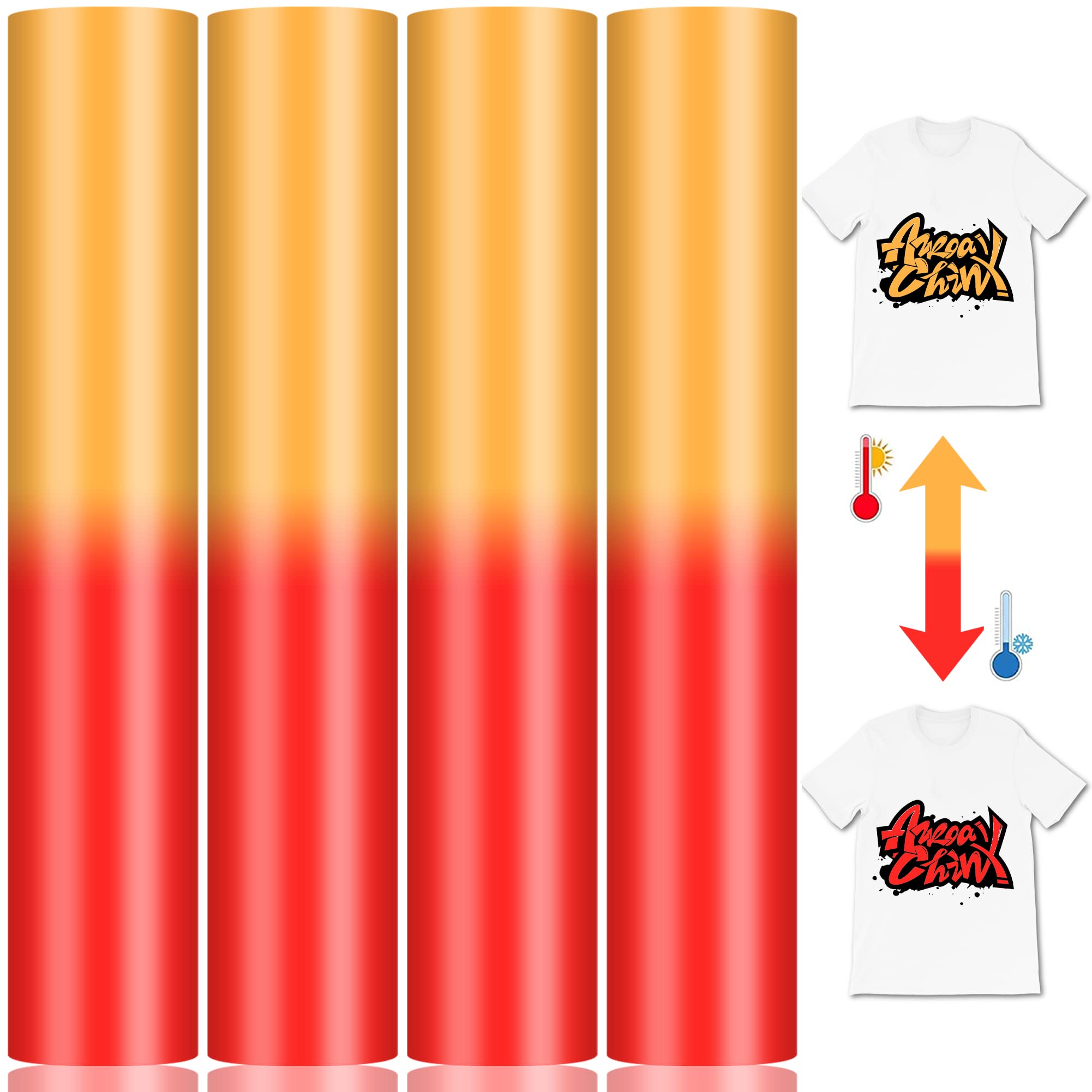 Heat Transfer Hot To Cold