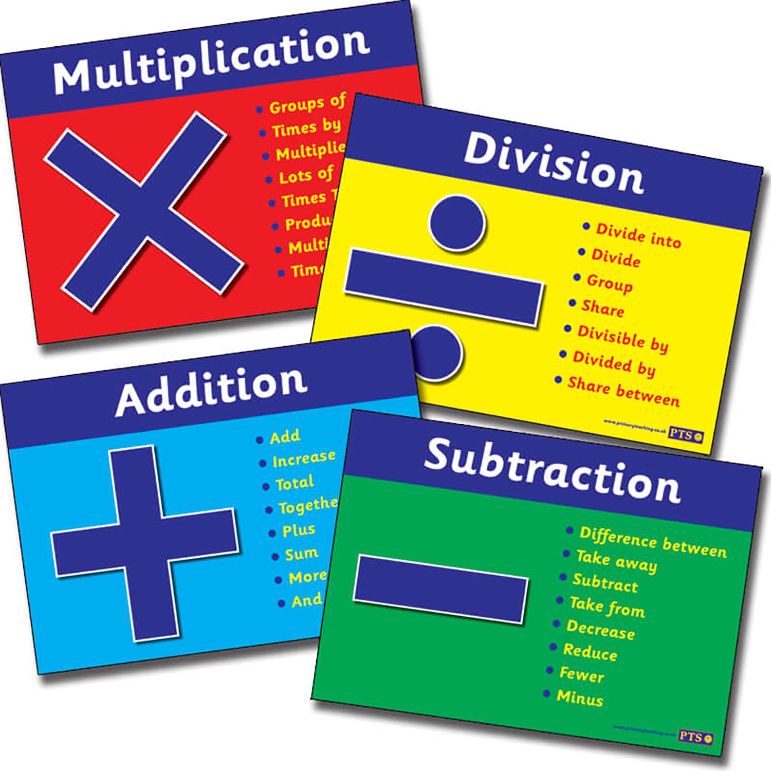 4 Numeracy Vocabulary Multiplication Division Addition Subtraction ...