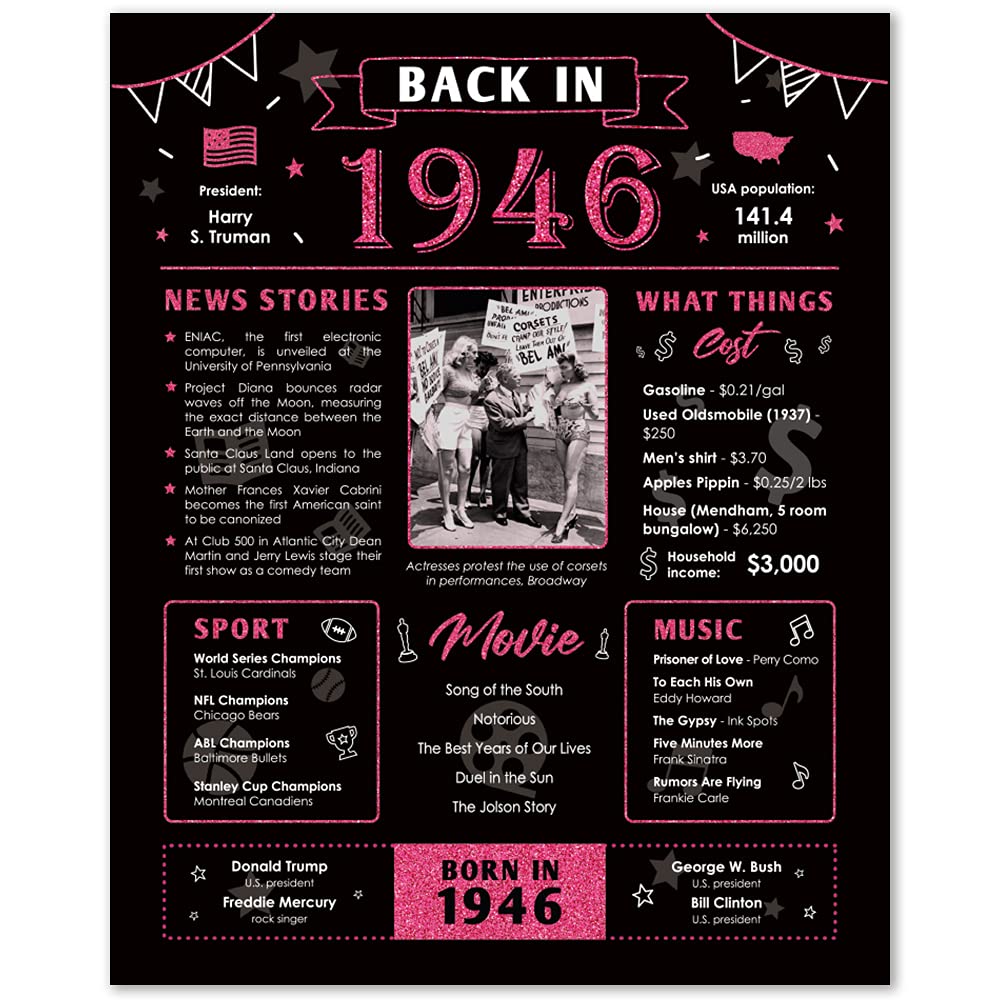 Buy Back in 1946 - 75th Birthday Party Favors - 75th Birthday Gifts for ...