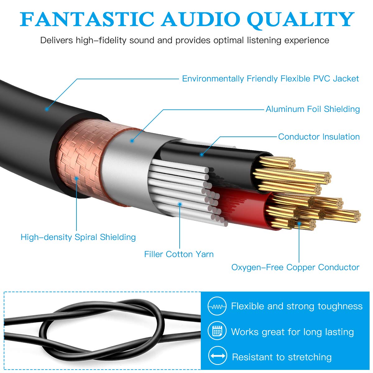 Snapklik.com : 1/4 Inch TS Mono To XLR Male Cable, Unbalanced 6.35mm ...