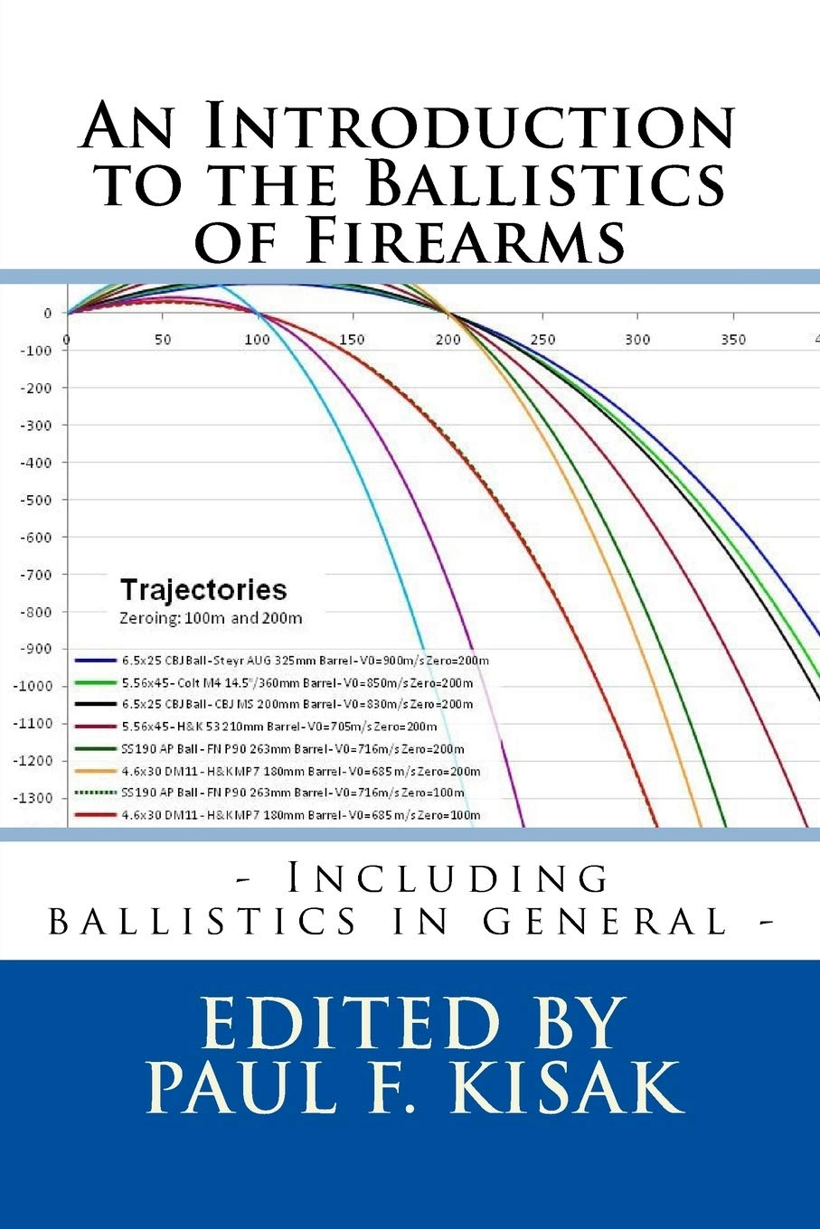 An Introduction to the Ballistics of Firearms: Edited by Paul F. Kisak ...