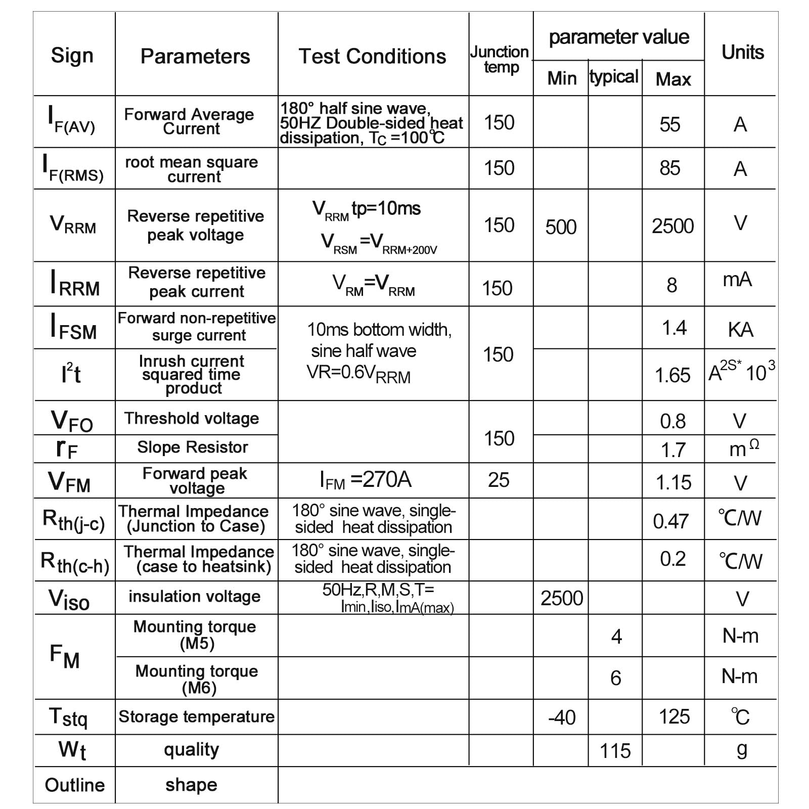 Snapklik.com : LCLCTC Solar Diodes Blocking Diode MDK 110A (100A)-16 ...