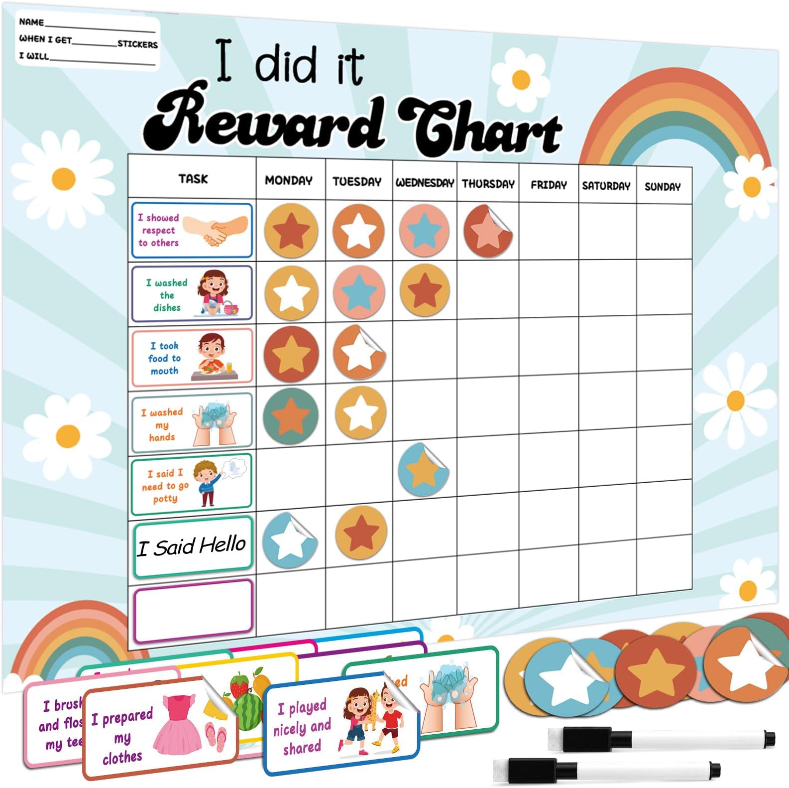 Amazon.com : Behavior Magnetic Chore Chart for Kids with 64 Good ...