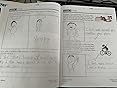 Spectrum Writing 2nd Grade Workbook, Learn to Write a Story, to Inform ...