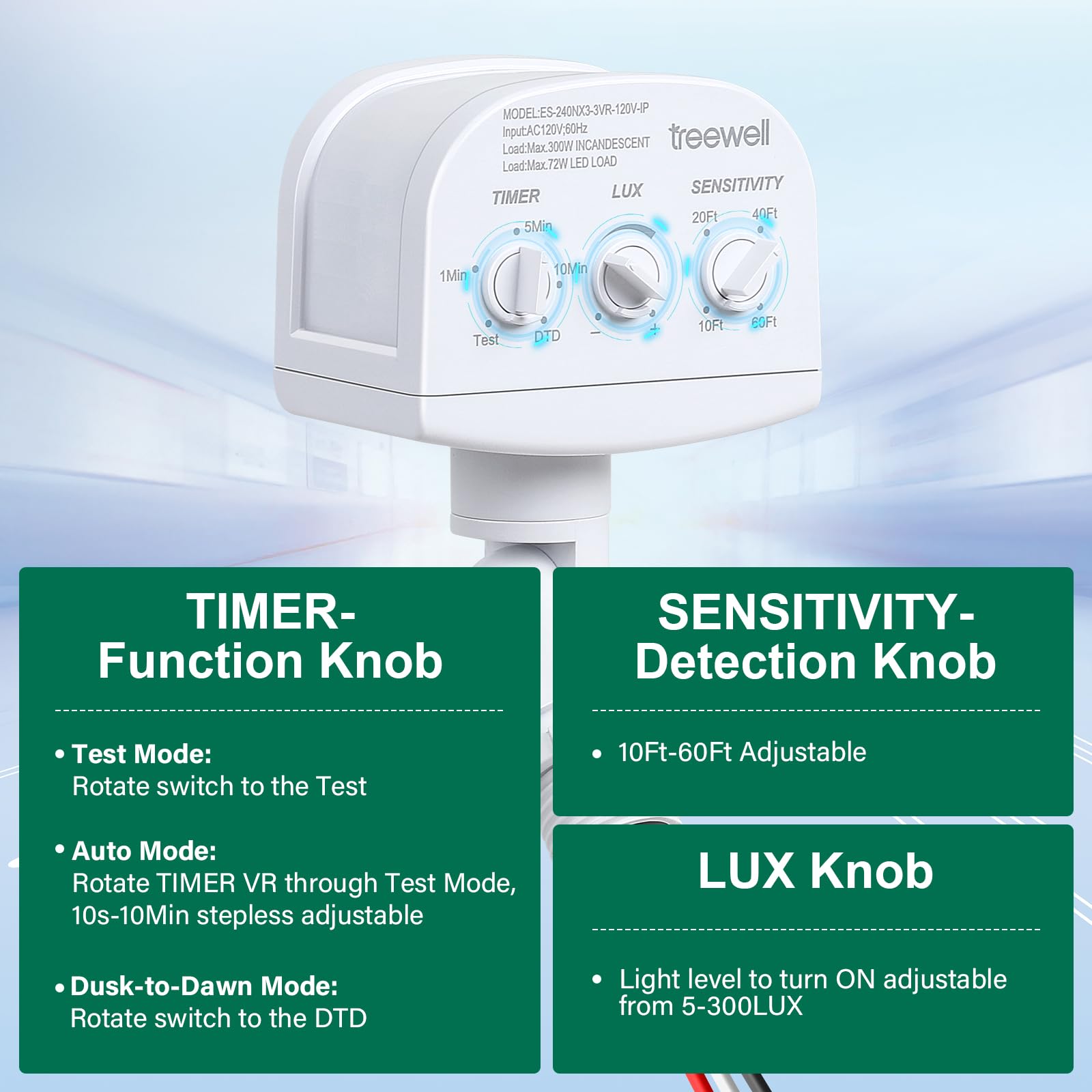 Snapklik.com : TREEWELL 240-Degree Replacement Motion Sensor ...