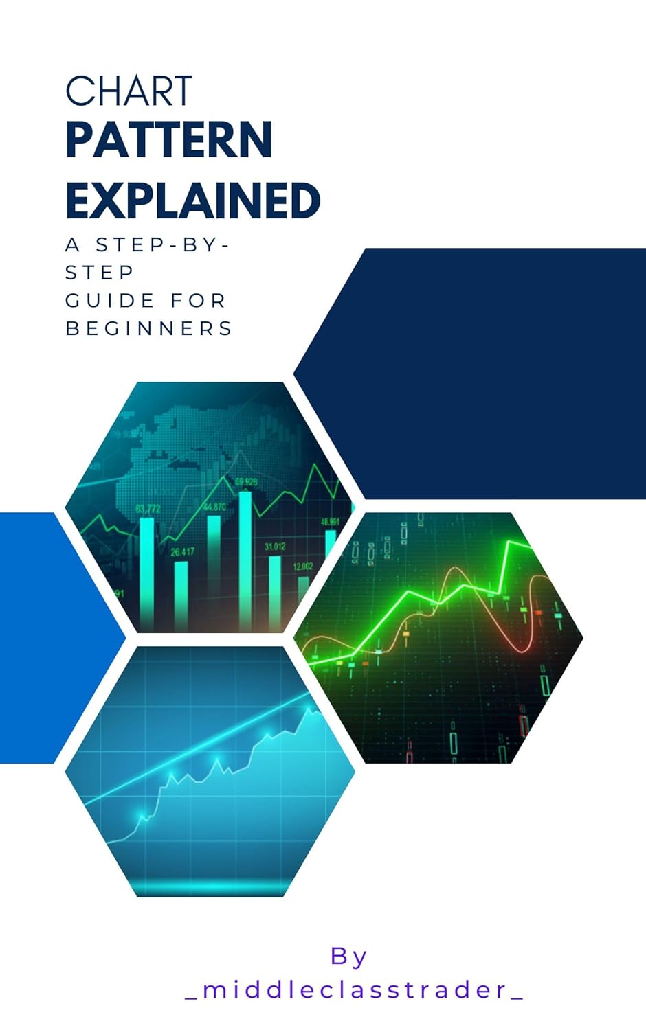 Chart Patterns Explained: Mastering the Art of Chart Patterns for ...
