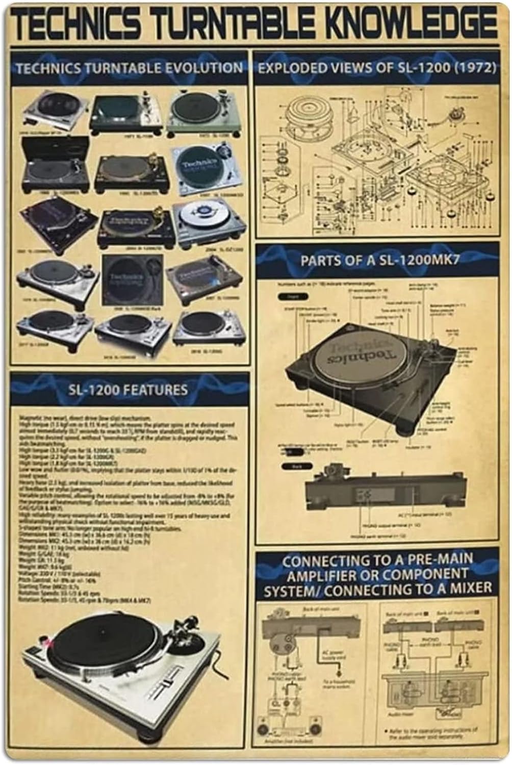 Amazon.com: JIUFOTK Technics Turntable Knowledge Metal Tin Signs Craft ...