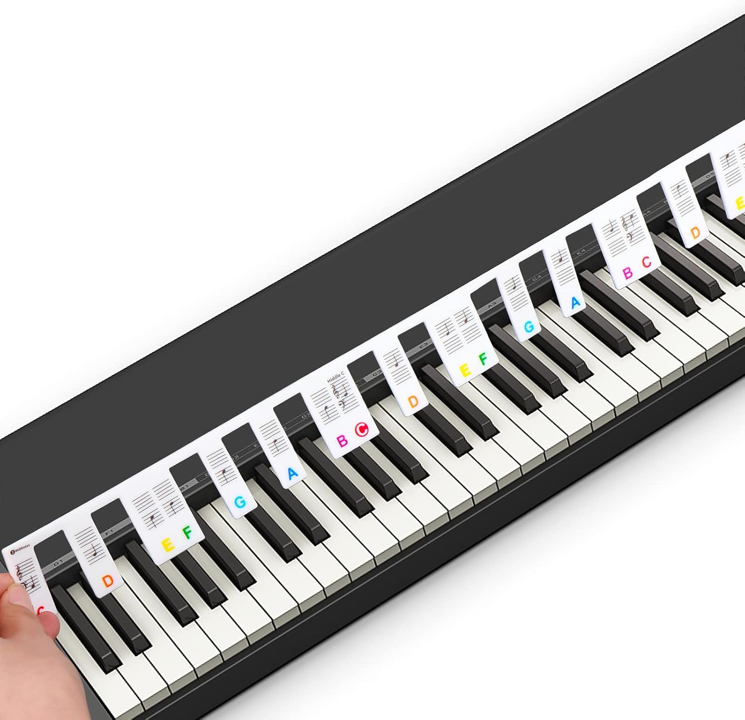 Piano Keyboard Stickers Nz at Katie Jenkins blog