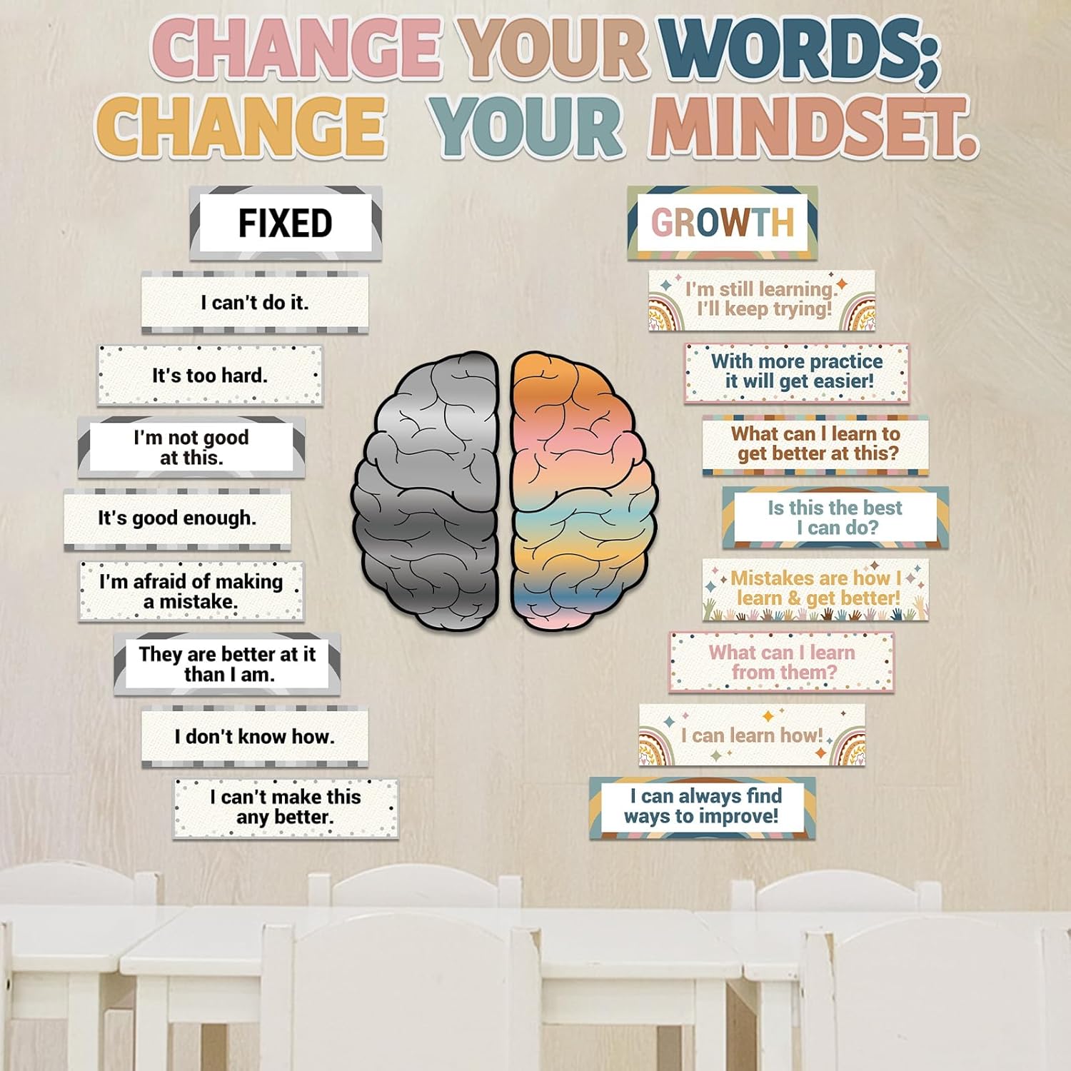 ZOIIWA Boho Rainbow Growth Mindset Bulletin Board Inspirational Growth ...