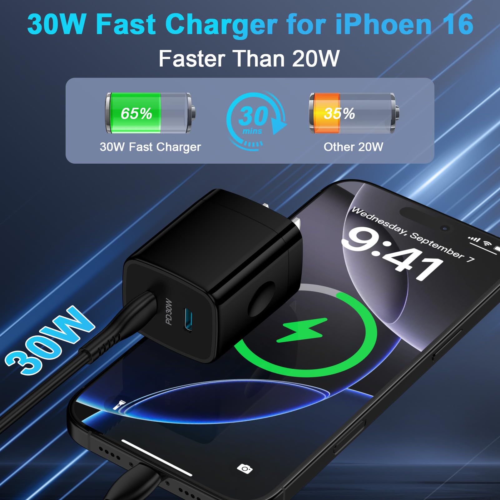 Snapklik.com : Fast Charger Adapter 30W Dual Port Type C Plug Android ...
