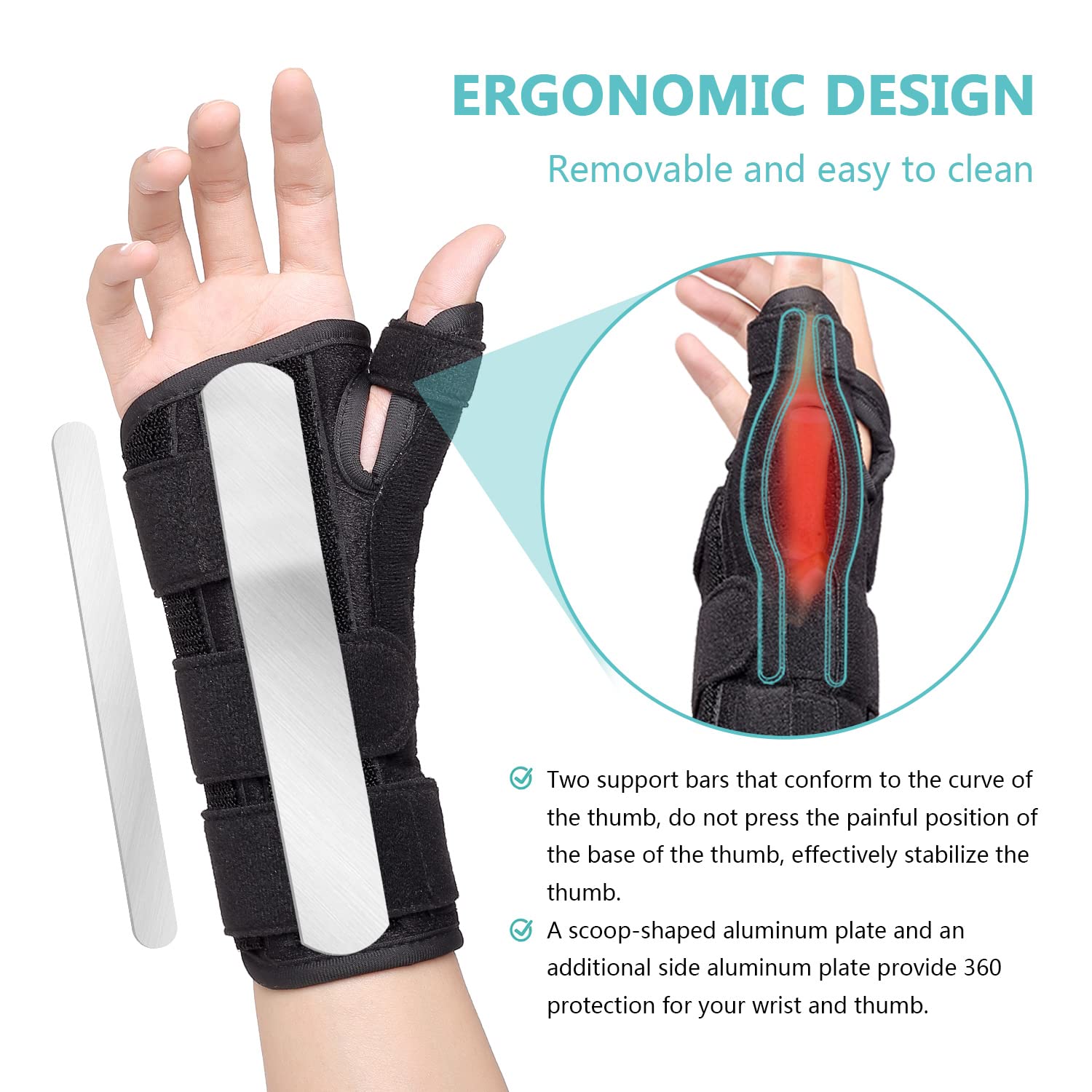 Thumb Spica Splint & Wrist Brace for De Quervain's Australia | Ubuy