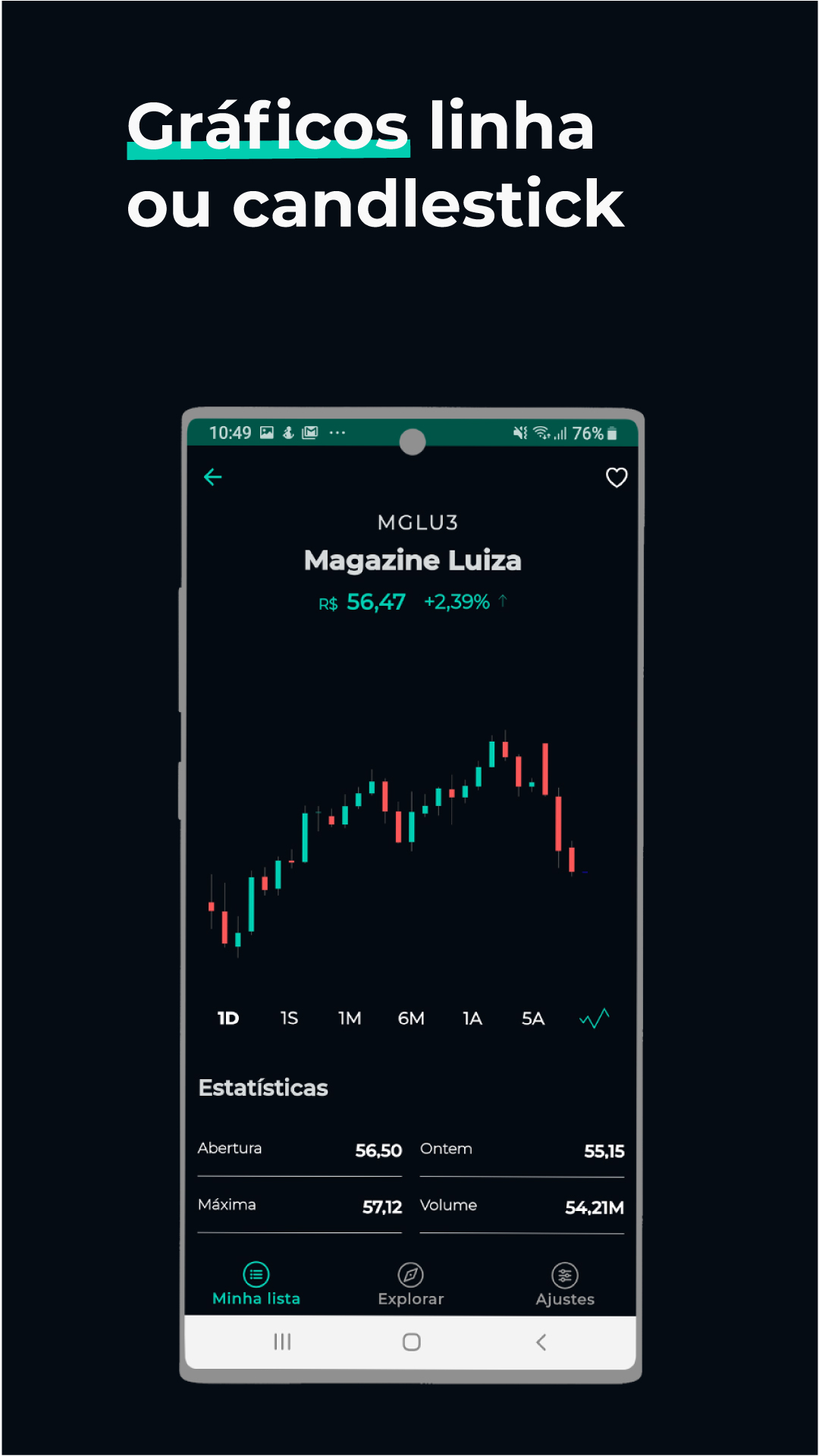 Guru - Investimentos, ações, carteira e notícias - Aplicativo na Amazon ...