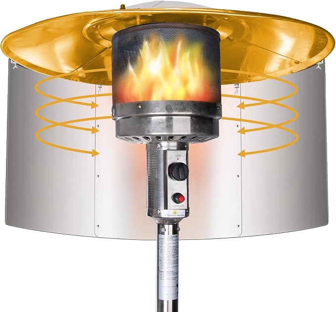 Amazon.com: Patio Heater Reflector Shield 15" Height, Heating Reflector ...