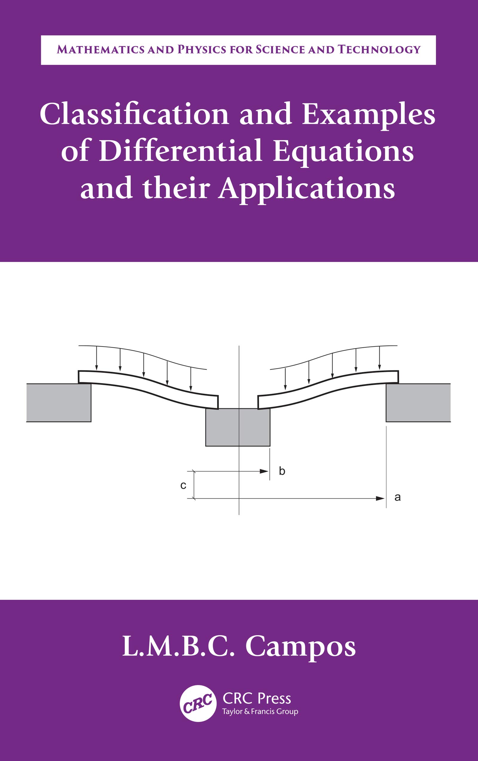 Amazon | Classification and Examples of Differential Equations and ...