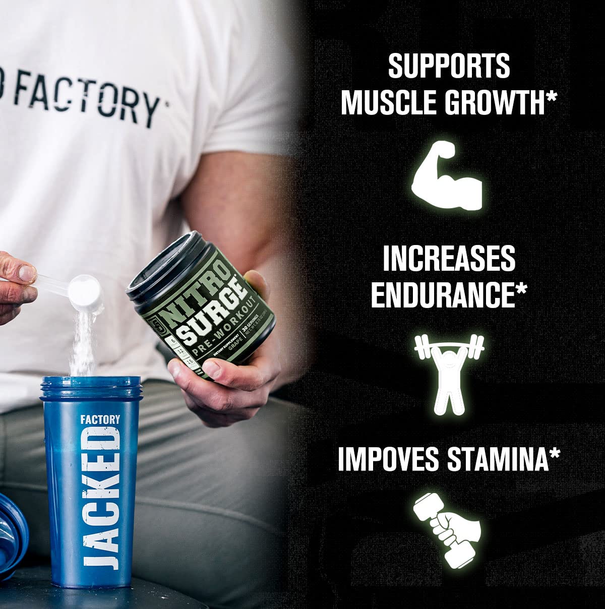 NITROSURGE Pre Workout Supplement - Endless Energy, Instant Strength ...