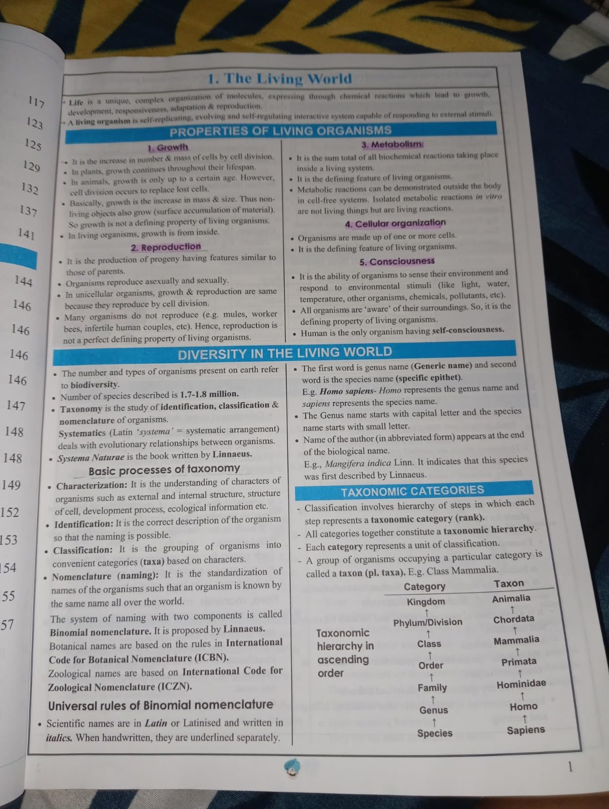 Cellsius NCERT Nichod Biology 2.0 : Dr. Himanshu Ojha, Dr. Shiv Shankar ...