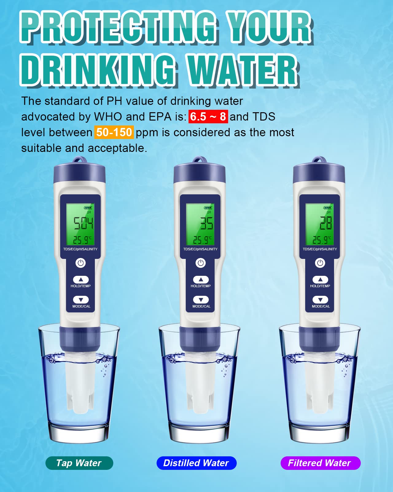 Snapklik.com : 5 In 1 TDS Meter, Pool Salt Tester, 0.01 High Accuracy ...