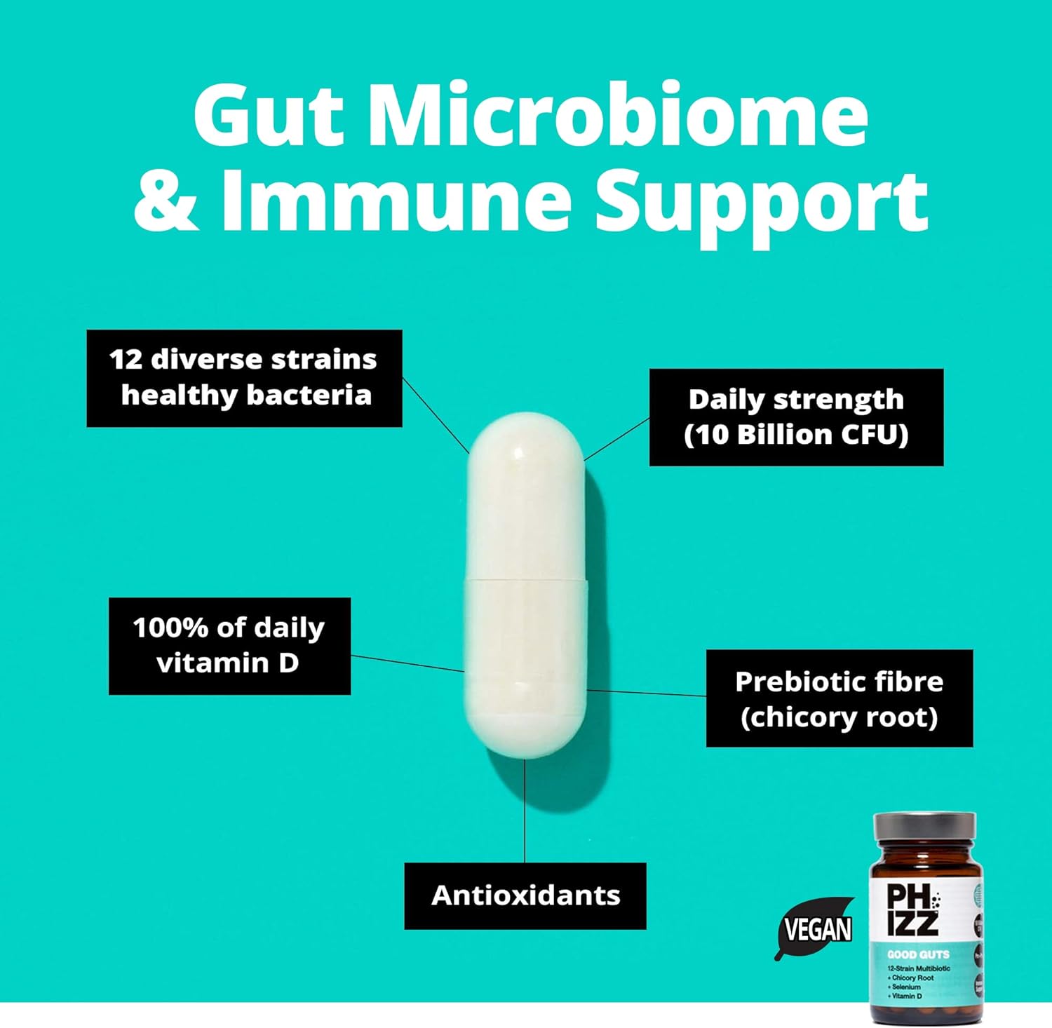 Phizz Good Guts: Daily 12-Strain Multibiotic – 10 Billion CFU ...