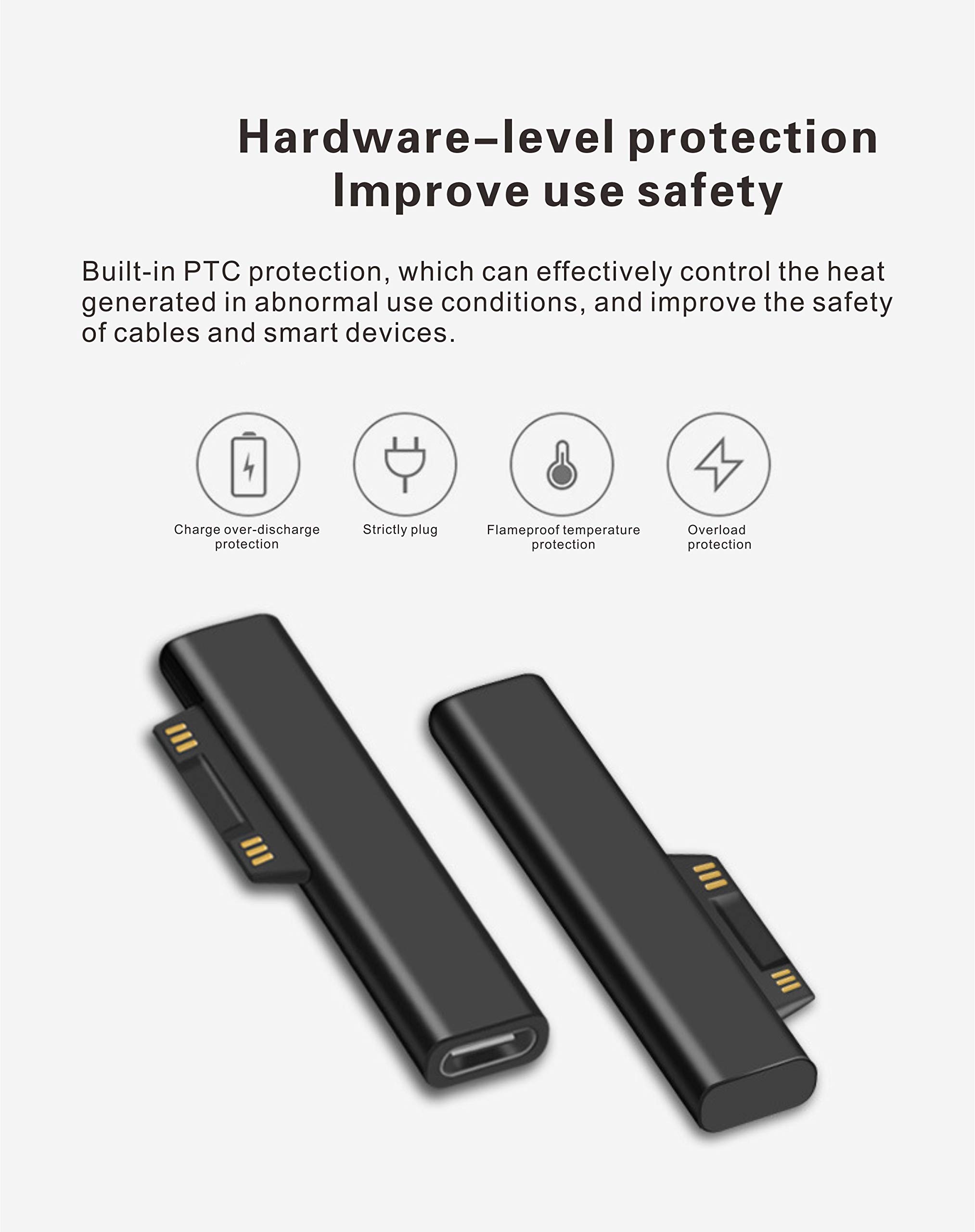 BOLS Type-c Female to Microsoft Surface Magnetic PD 15V/3A Fast ...