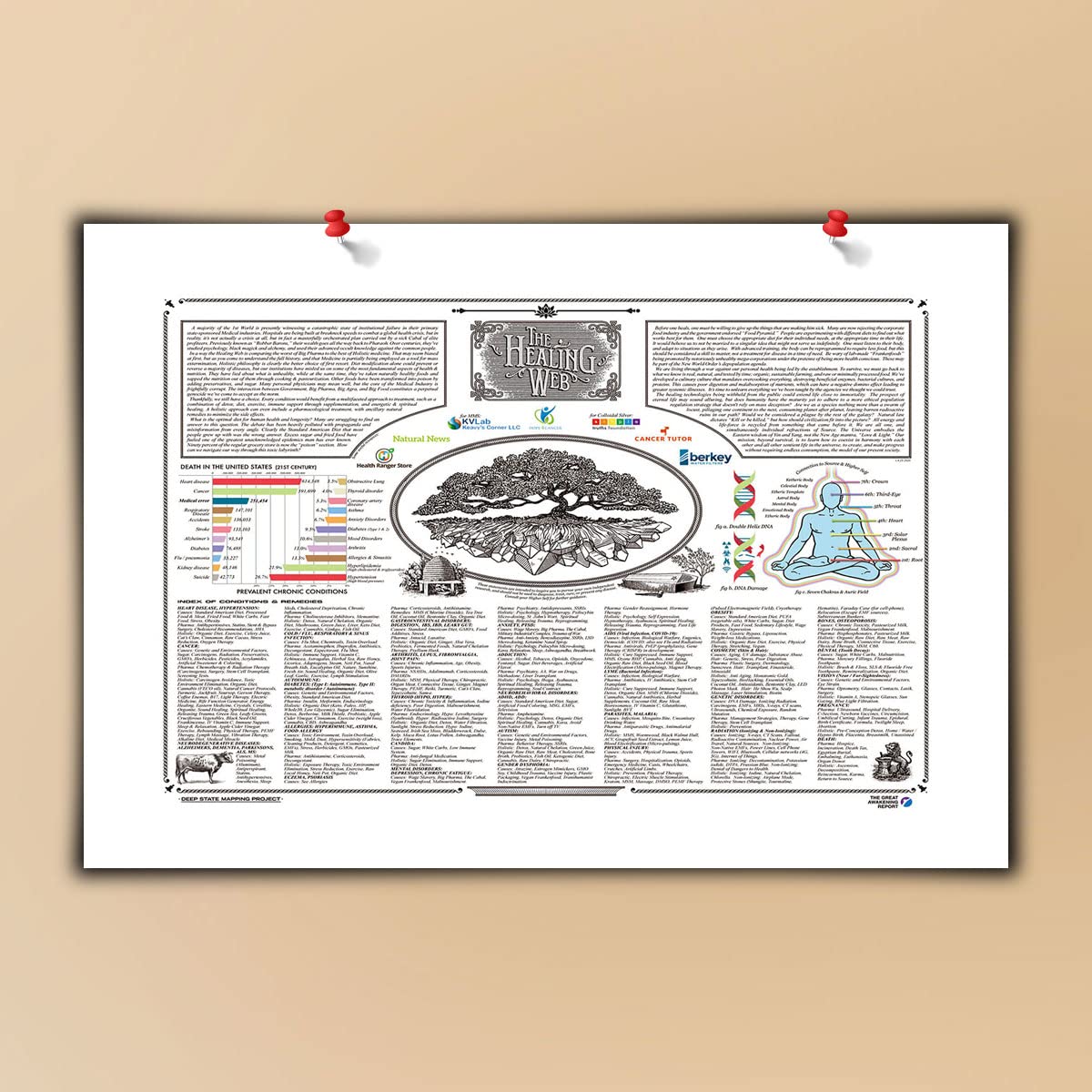 Deep State Map Almost All Of Kurakhove Is Occupied By Russian Forces
