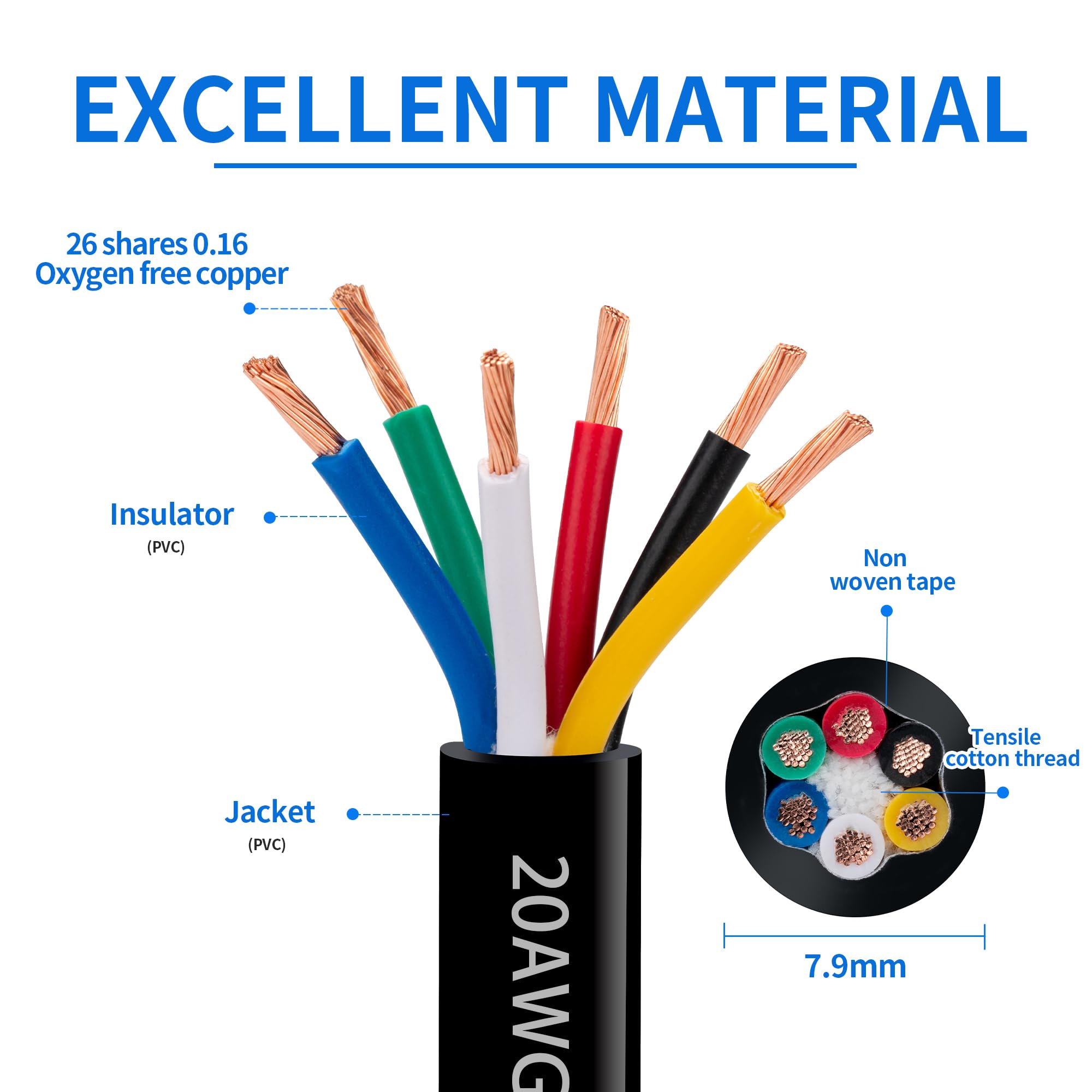 Snapklik.com : Lesnlok 20 Gauge 6 Conductor Electrical Wire - 50FT ...